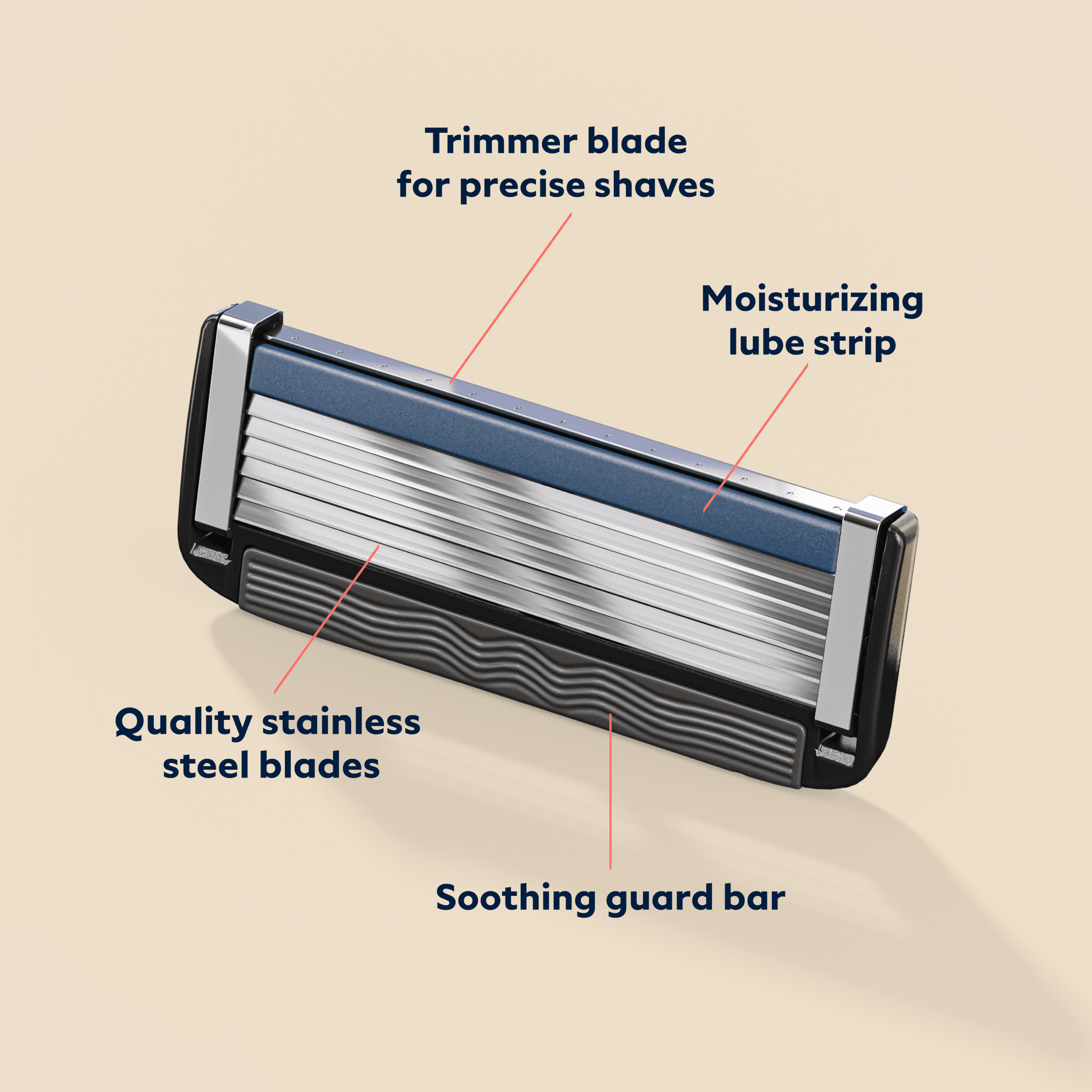 Club Series 6 Blade – Dollar Shave Club AU